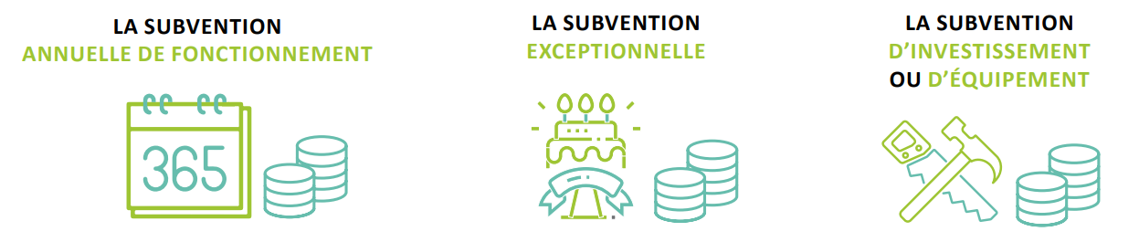 Demander une subvention - Site officiel de la ville de Liffré